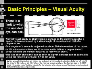 Intro_to_Visual Inspection.ppt