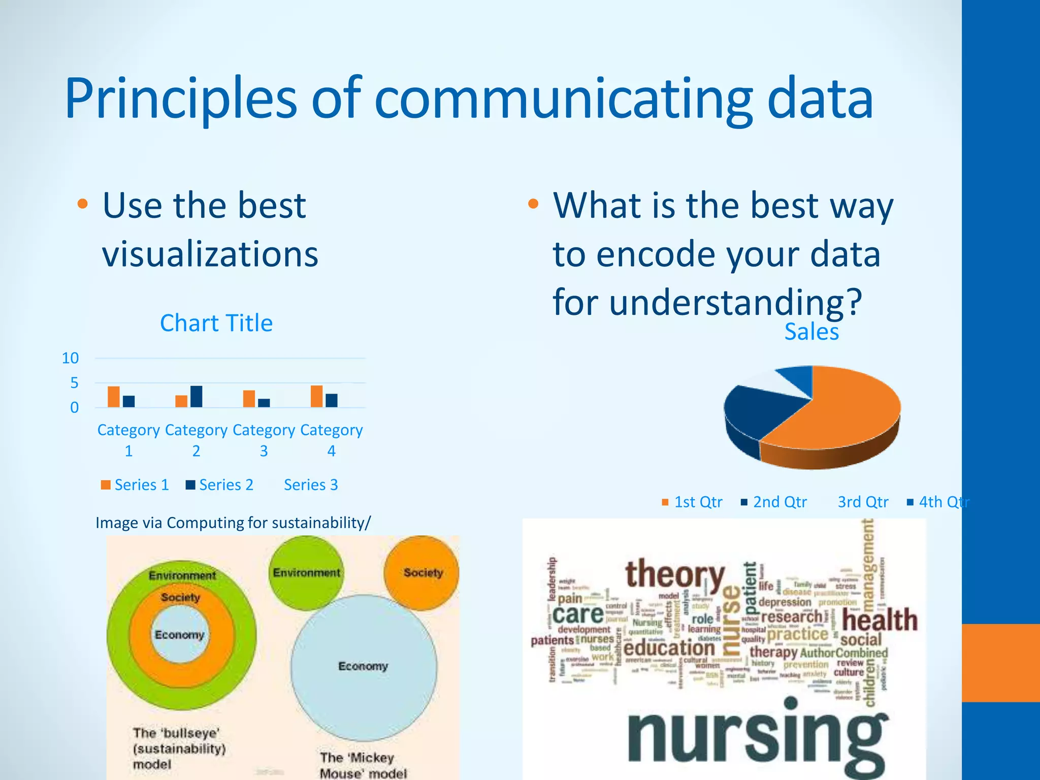 Intro to visualization | PPT