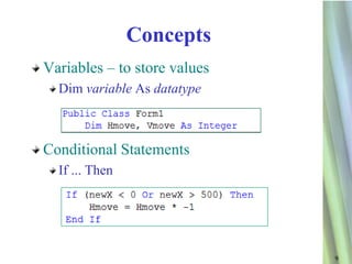 Intro to visual studio 2008 | PPTX