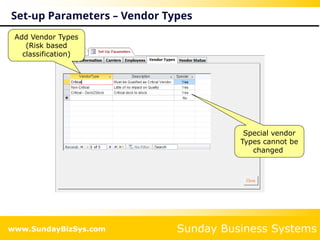 Vendor management for ISO 9001 compliance | PPTX