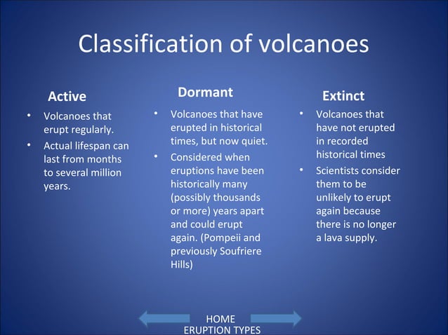 Intro to volcanoes module | PPT