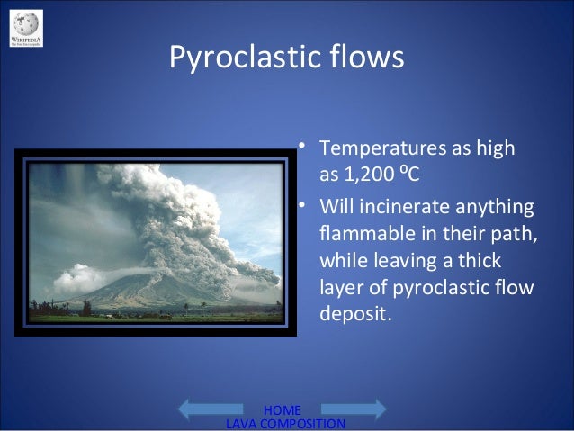Intro to volcanoes module