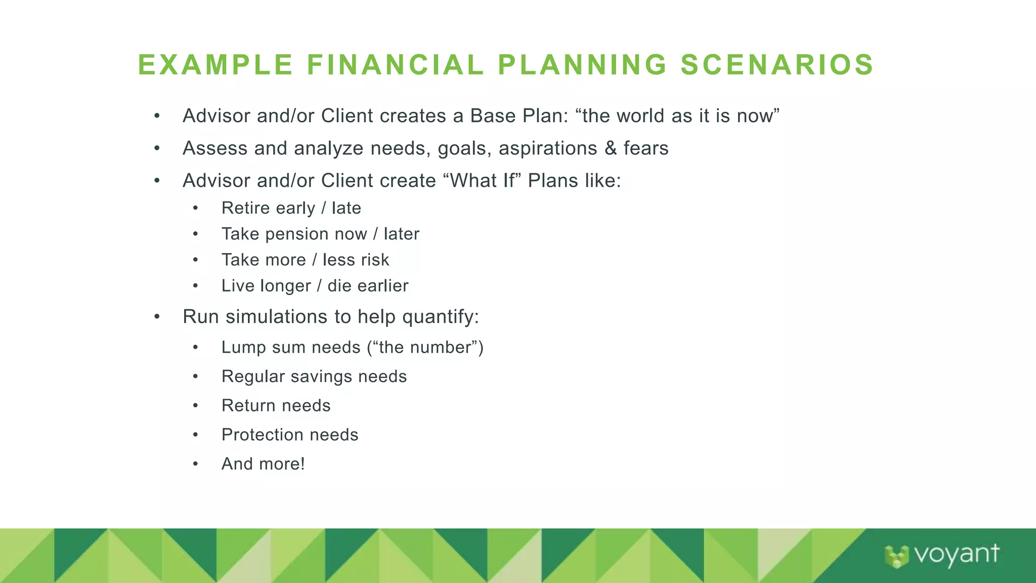 Intro to Voyant's Goal-based, Financial Planning & Wealth Management ...