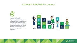 Intro to Voyant's Goal-based, Financial Planning & Wealth Management ...