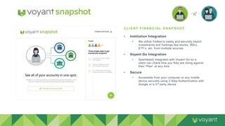 Intro to Voyant's Goal-based, Financial Planning & Wealth Management ...