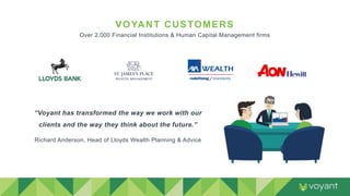 Intro to Voyant's Goal-based, Financial Planning & Wealth Management ...