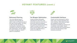 Intro to Voyant's Goal-based, Financial Planning & Wealth Management ...