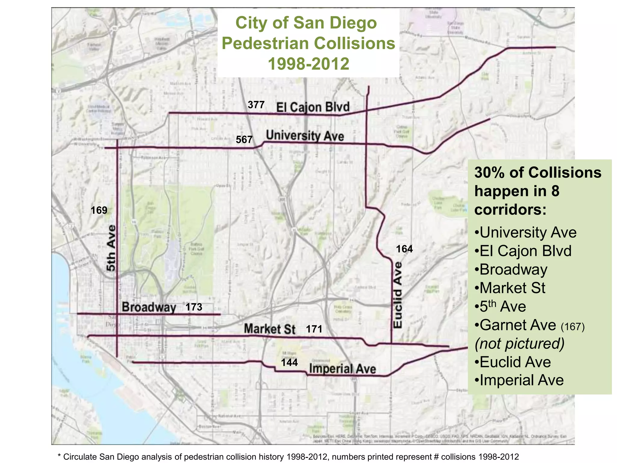 Intro to Vision Zero Presentation | PPT