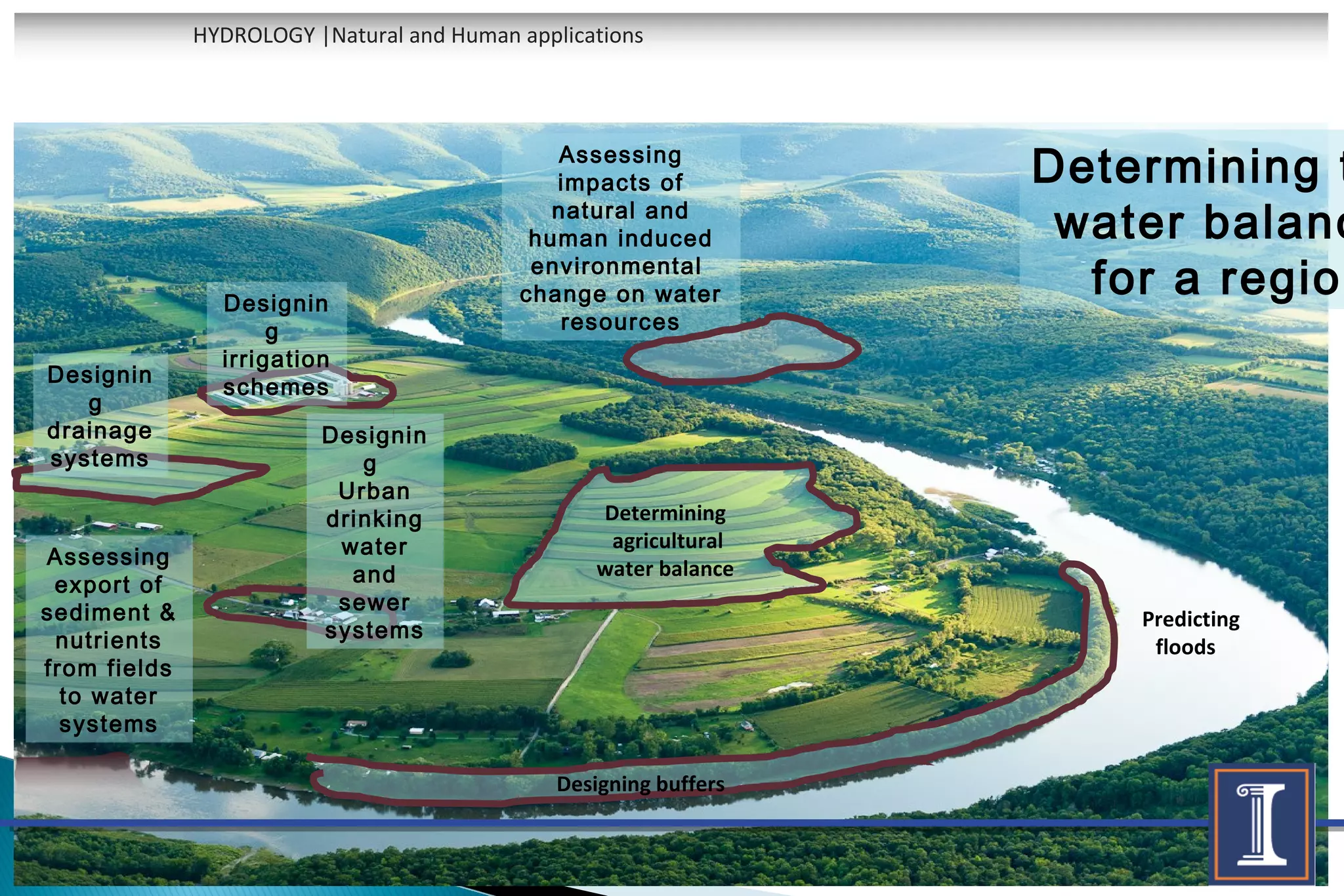 Intro to water resources planning | PPT
