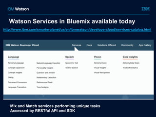 Intro to watson bluemix services | PPT | Free Download