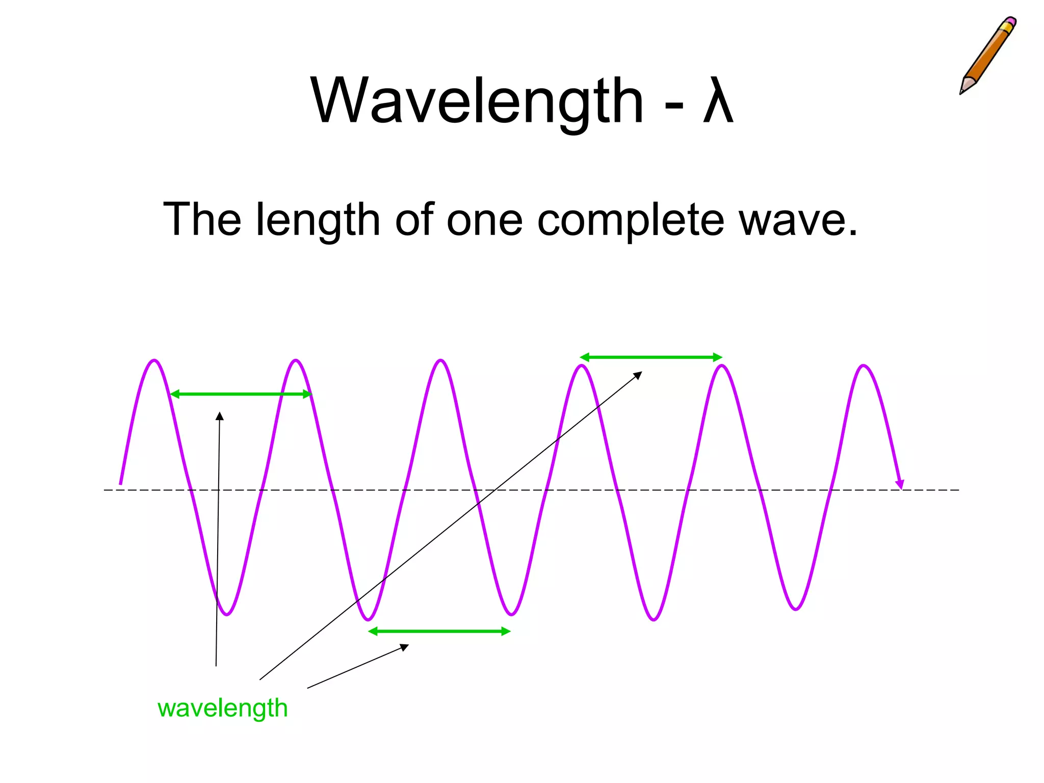 Intro to waves | PPT