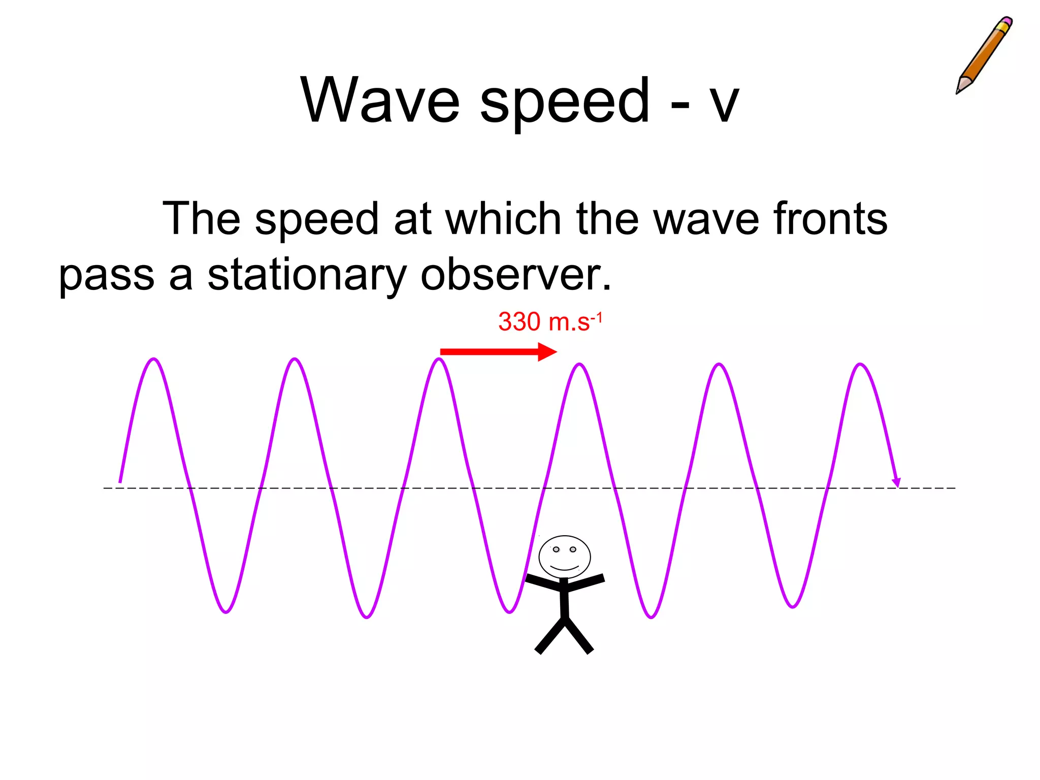 Intro to waves | PPT