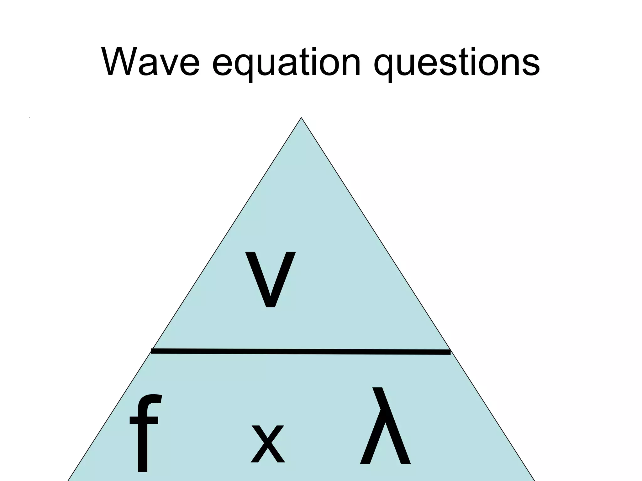 Intro to waves | PPT