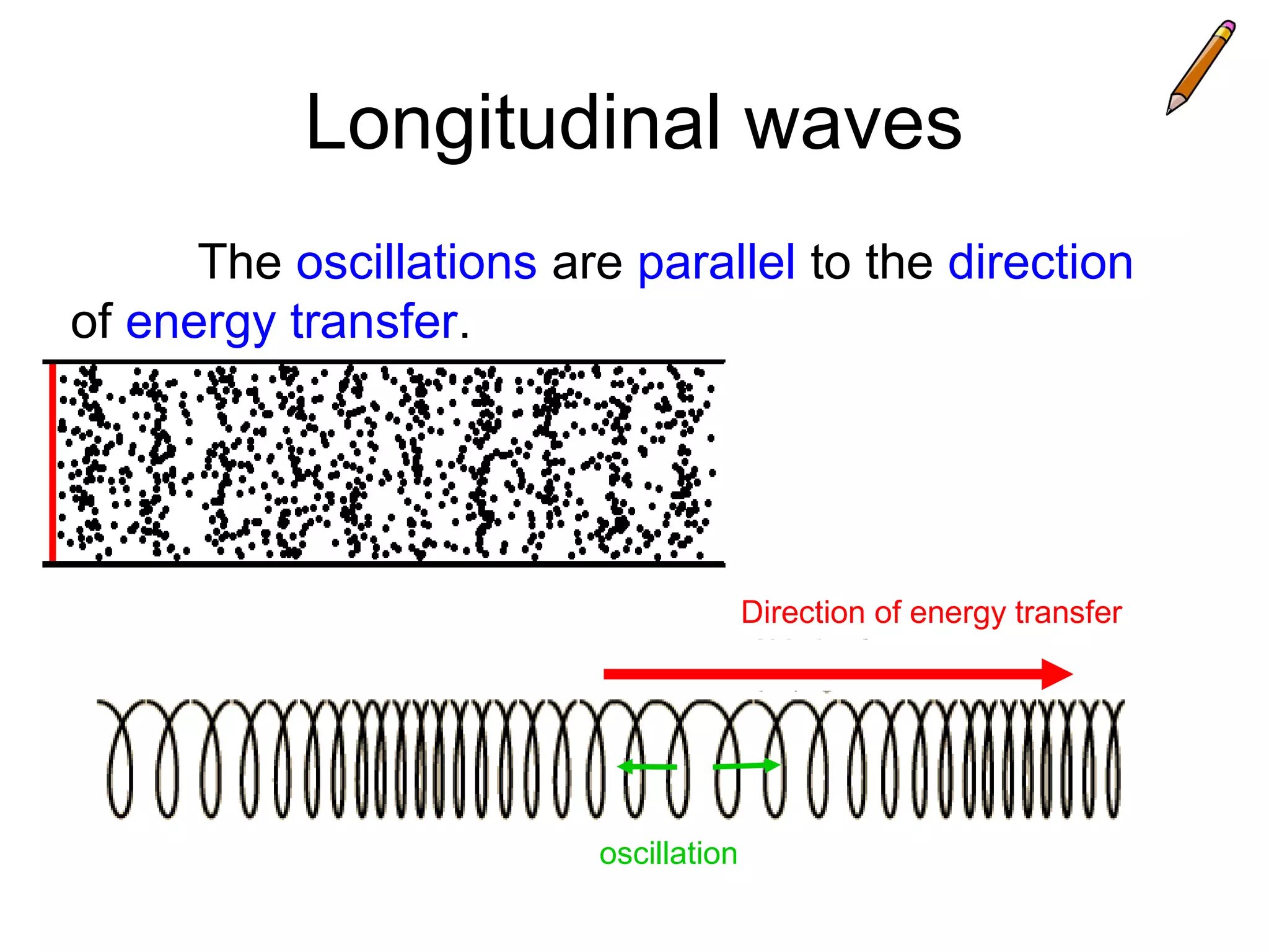 Intro to waves | PPT