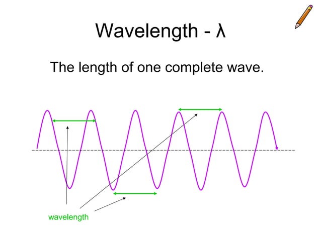 Intro to waves | PPT | Physics | Science