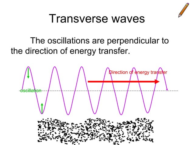 Intro to waves | PPT | Physics | Science