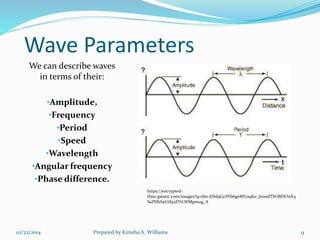 Intro to waves | PPT