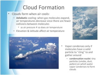 Intro to Weather | PPT