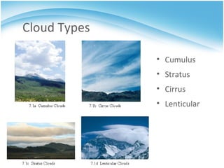 Intro to Weather | PPT