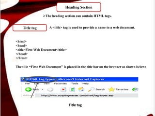 Heading Section in HTML - R.D.Sivakumar | PPTX | Web Design and HTML ...
