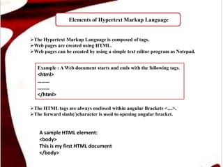 Elements of HTML - R.D.Sivakumar | PPT