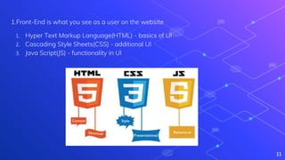 Intro to web dev | PPT