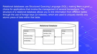 Intro to web dev | PPT