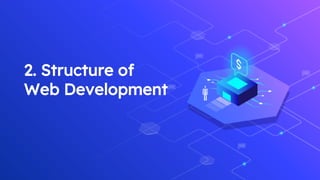 Intro to web dev | PPT