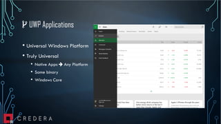 Intro to Windows 10 Development | PDF