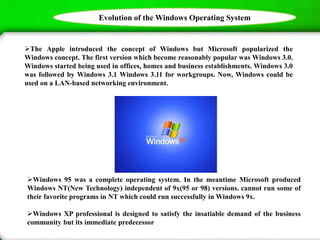 Evolution of the Windows Operating System - R.D.Sivakumar | PPT