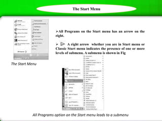 The Start Menu - R.D.Sivakumar | PPT