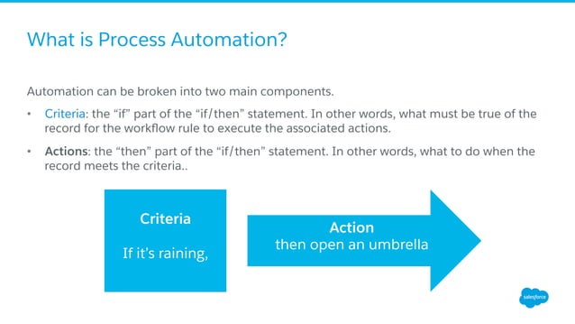 Intro to Workflow Formulas | PDF | Web Conferencing | Computer Software ...