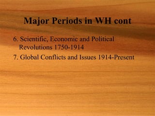 Intro to world_history | PPT