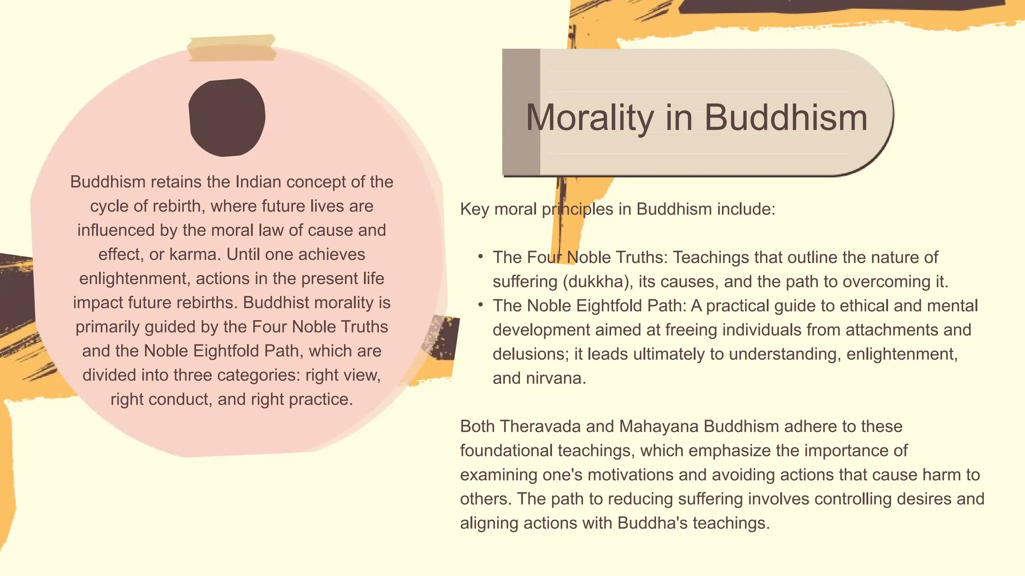 Intro to World Religion Q2-WhhhhhK3.pptx