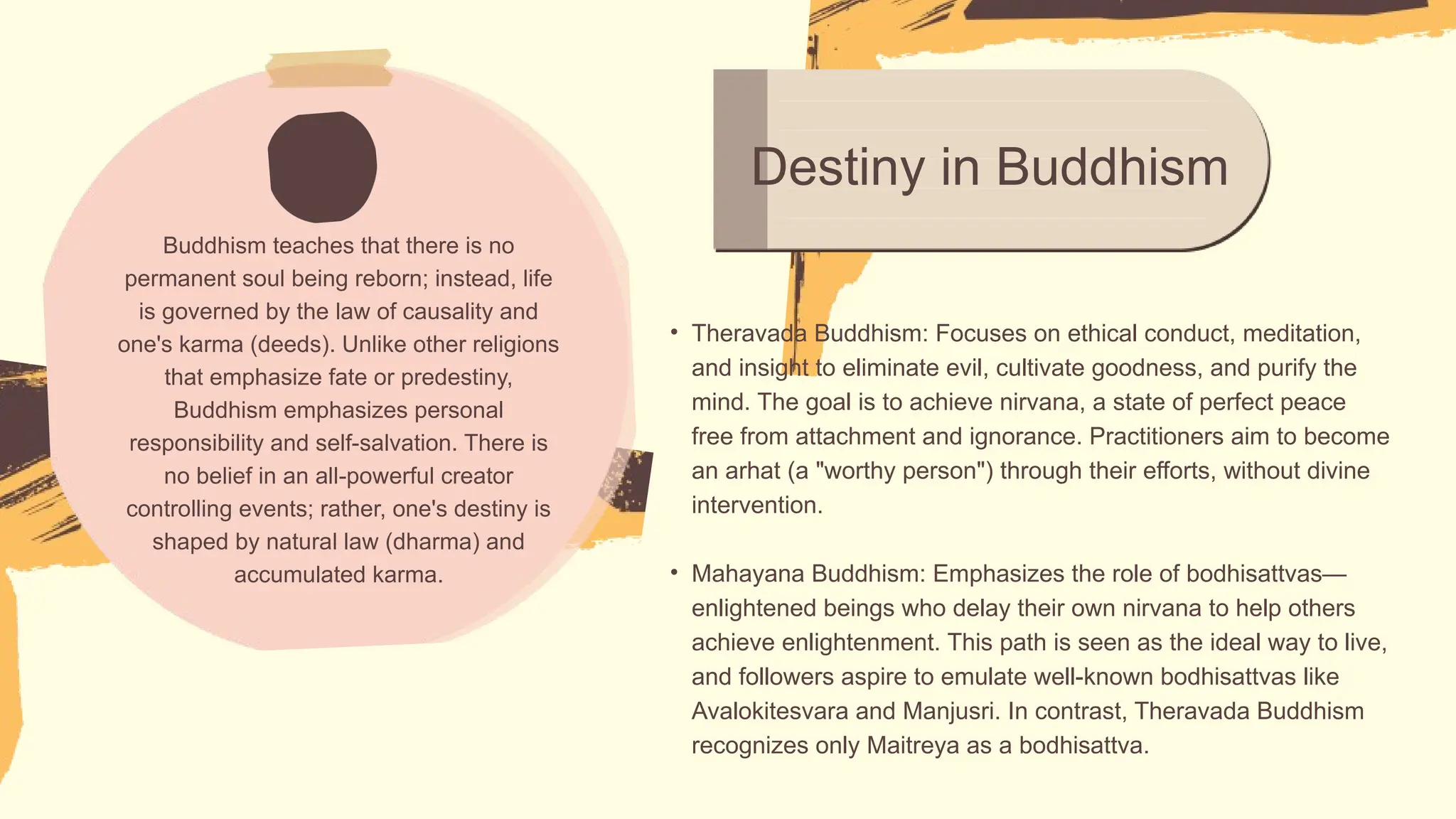 Intro to World Religion Q2-WhhhhhK3.pptx