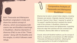 Intro to World Religion Q2-WhhhhhK3.pptx