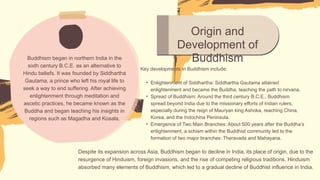 Intro to World Religion Q2-WhhhhhK3.pptx