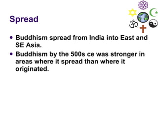 Intro to world religions | PPT