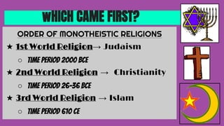 Intro to world religions | PPTX