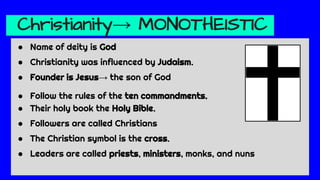 Intro to world religions | PPTX