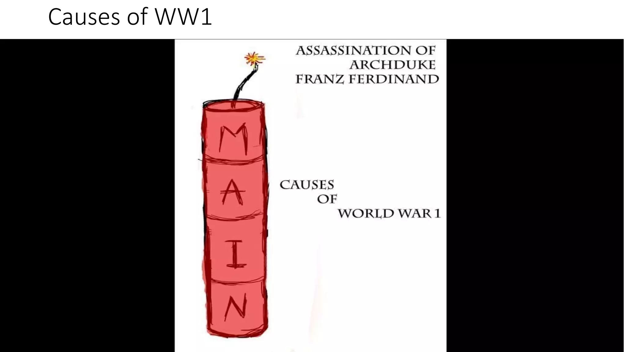 Intro to World War -1(1914-1918).pptx