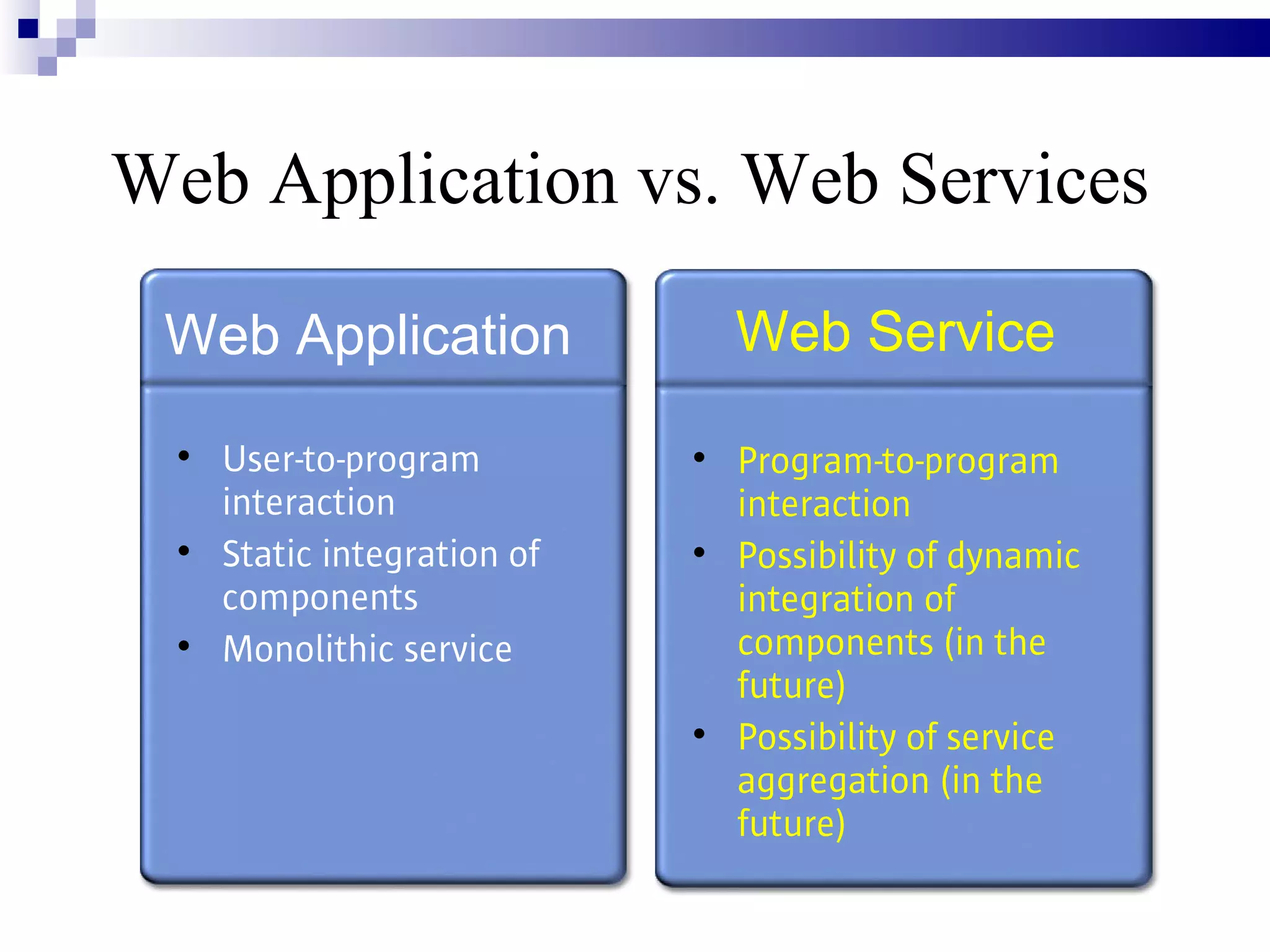 Introduction to Web Services | PDF