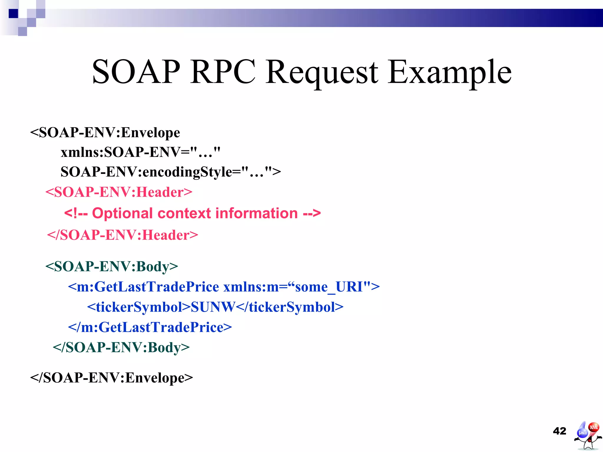 Introduction to Web Services | PDF