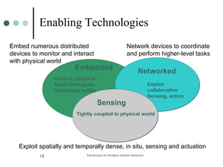 Intro to wsn | PPT | Internet of Things | Internet