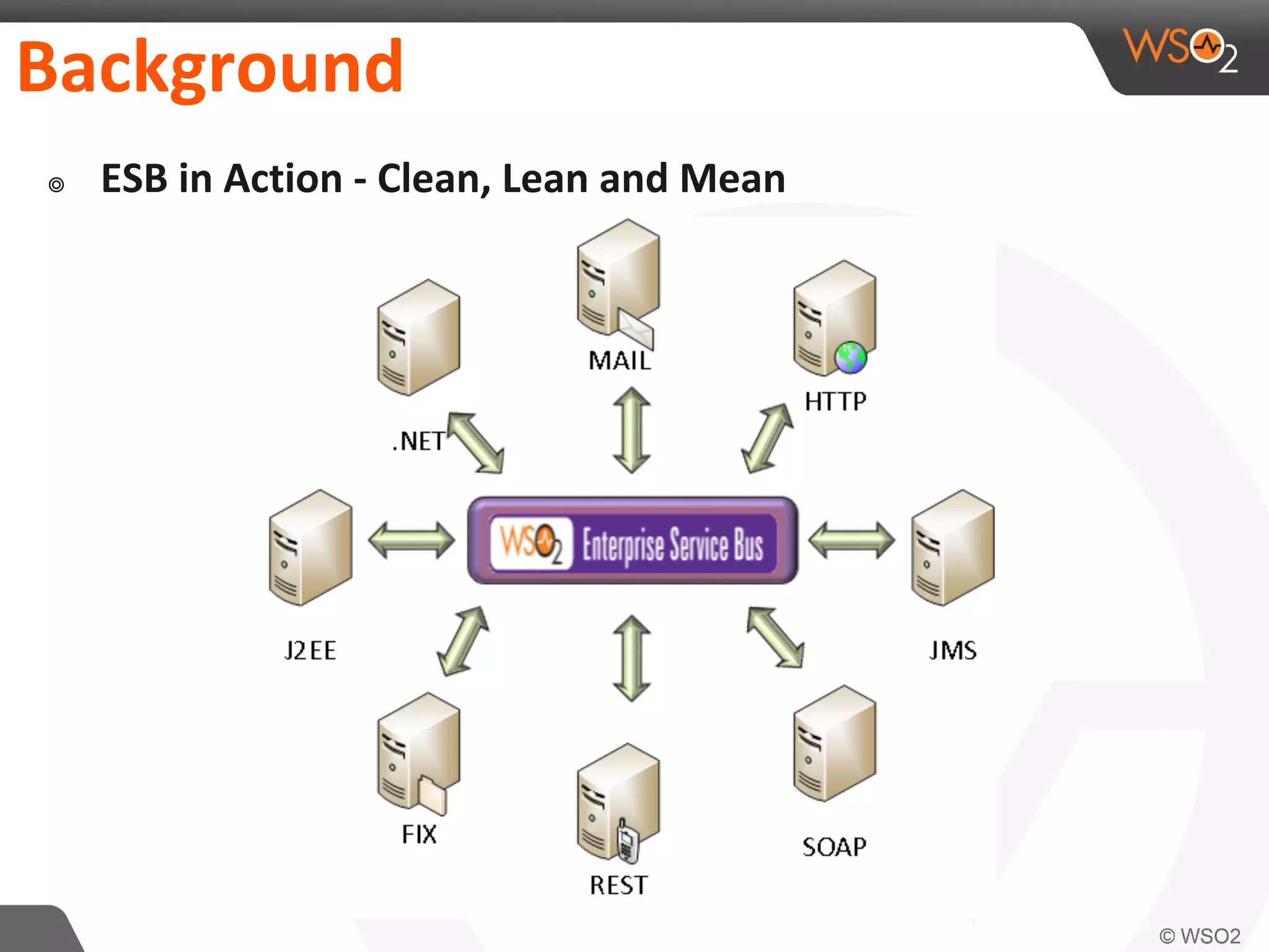 Introduction to WSO2 ESB | PDF