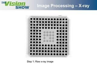 Introduction to X-Ray Imaging for Industrial Applications | PDF