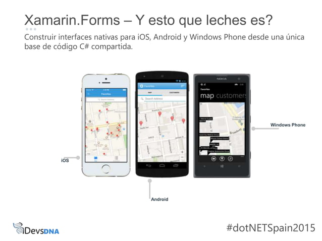 Intro To Xamarin Forms Converters Animations Behaviors And Triggers Ppt
