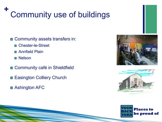 Introduction to Your Back Yard CIC | PPT