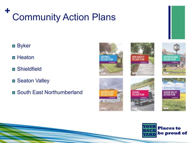 Introduction to Your Back Yard CIC | PPT