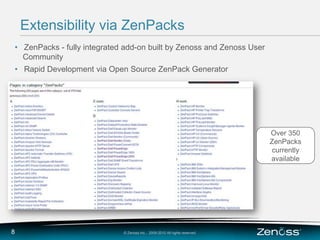 Intro to Zenoss by Andrew Kirch | PPTX | Operating Systems | Computer Software and Applications